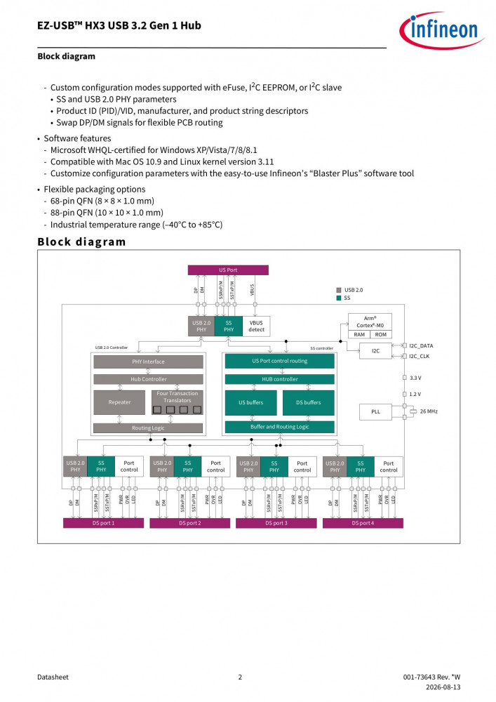 Technical document page 2