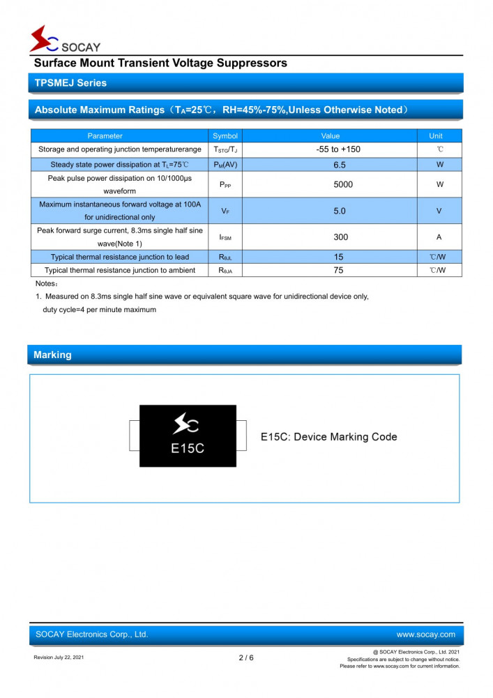 TPSMEJ series datasheet page 2