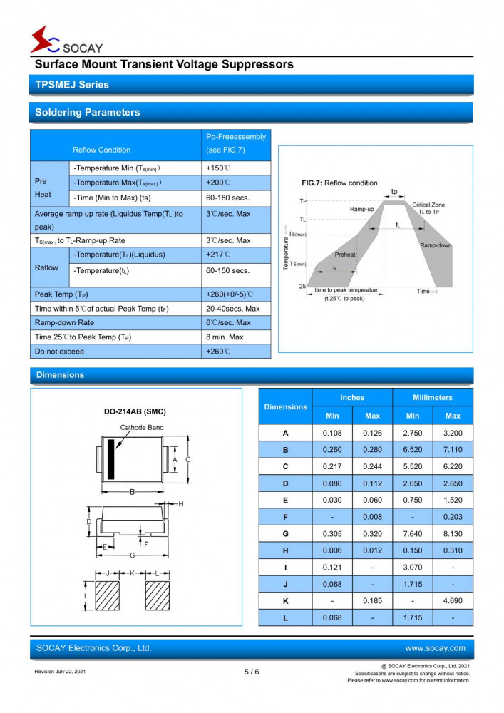 TPSMEJ series datasheet page 5