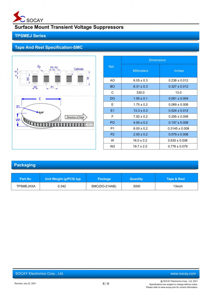 TPSMEJ series datasheet page 6