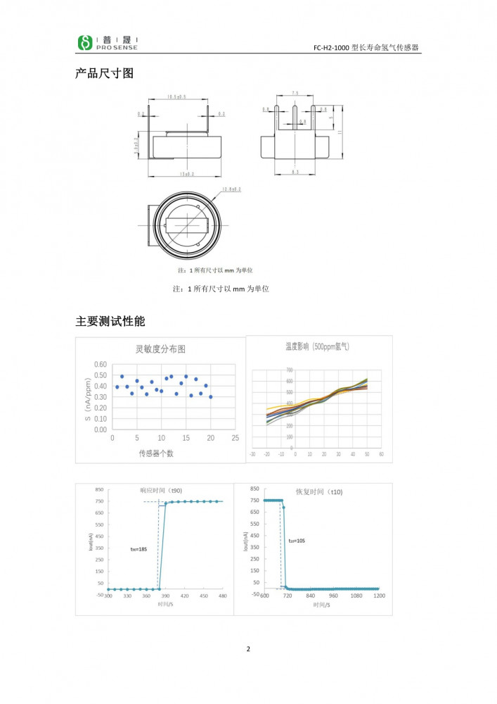 FC-H2-1000 technical document page 2