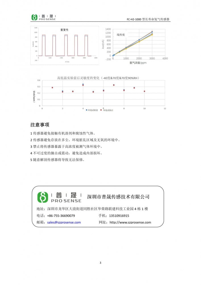 FC-H2-1000 technical document page 3