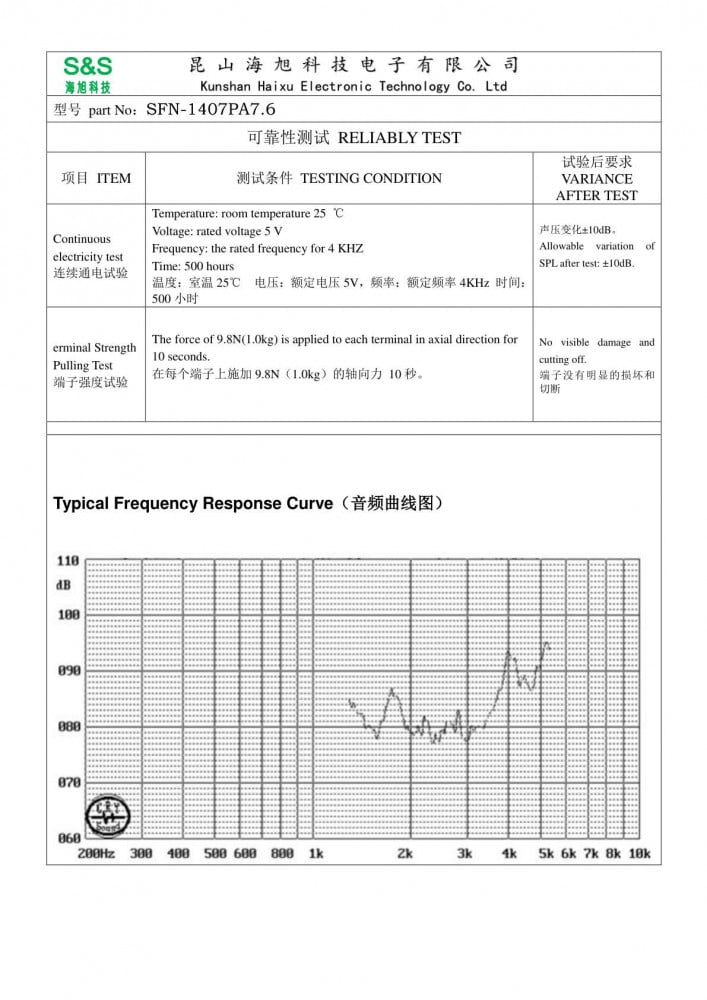 SFN-1407PA7.6 technical document page 4