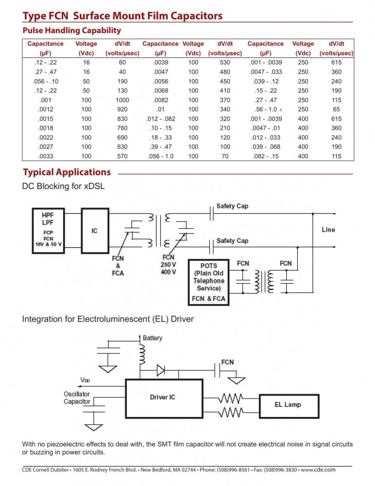 FCN datasheet page 8