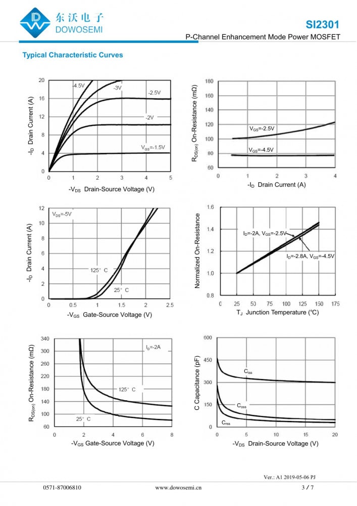 DOWO SI2301 datasheet page 3