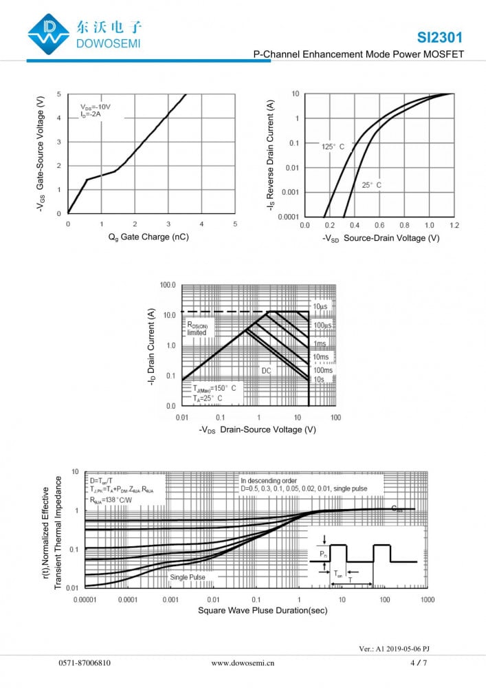 DOWO SI2301 datasheet page 4