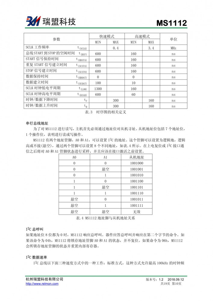 MS1112 datasheet page 10