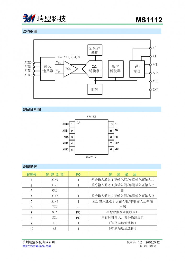MS1112 datasheet page 2