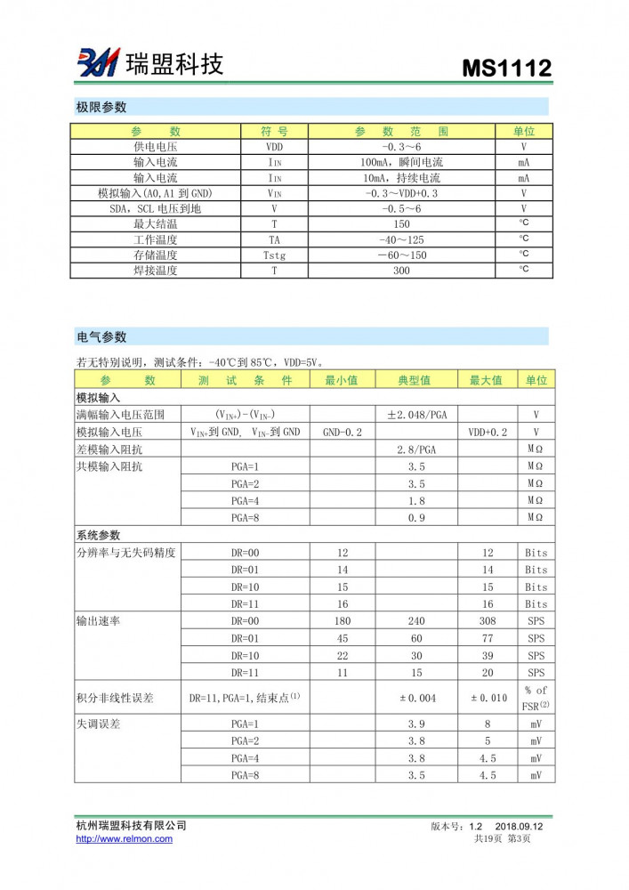 MS1112 datasheet page 3