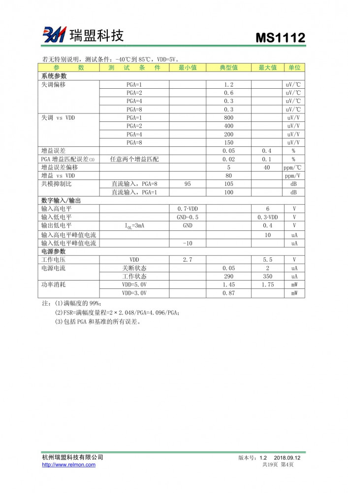 MS1112 datasheet page 4