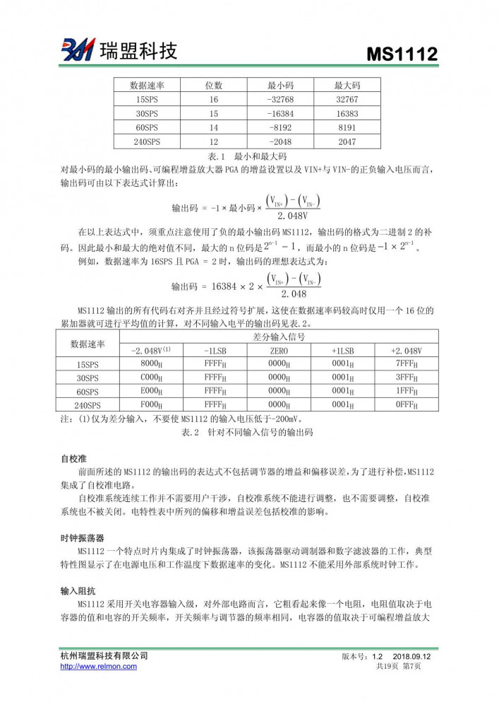 MS1112 datasheet page 7