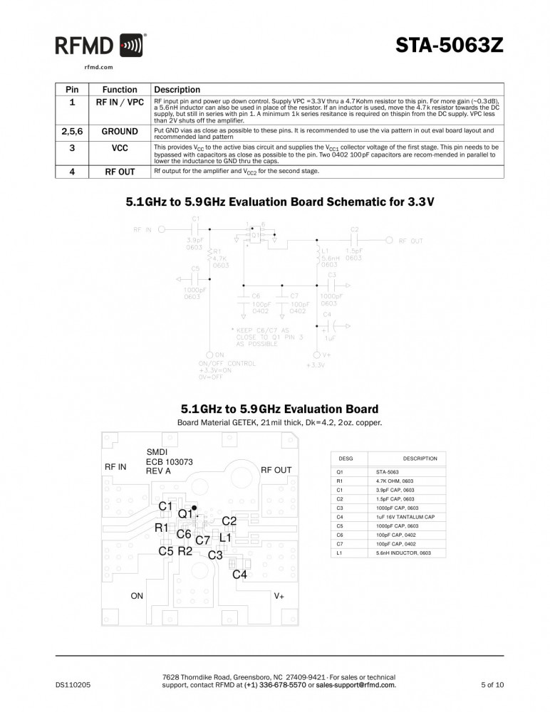 STA5063ZSR datasheet page 5