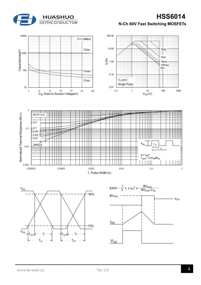 HSS6014 datasheet page 4