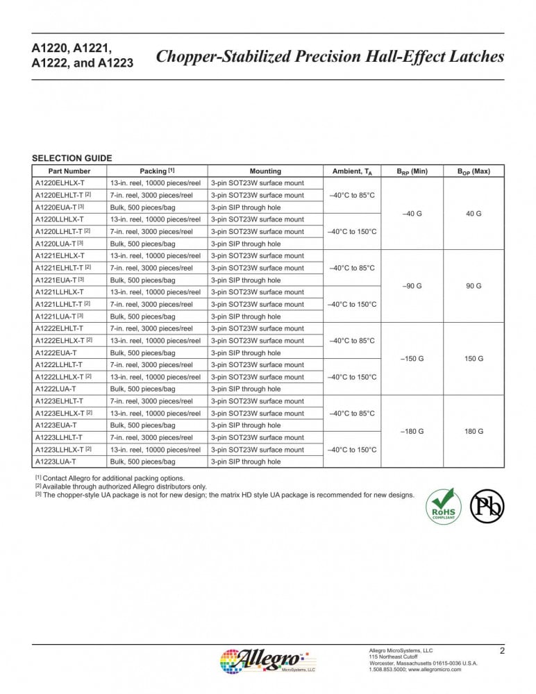 A1220LUA-T datasheet page 2