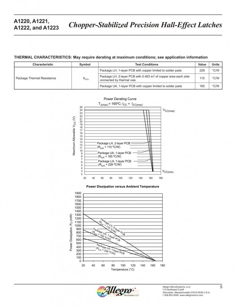 A1220LUA-T datasheet page 5