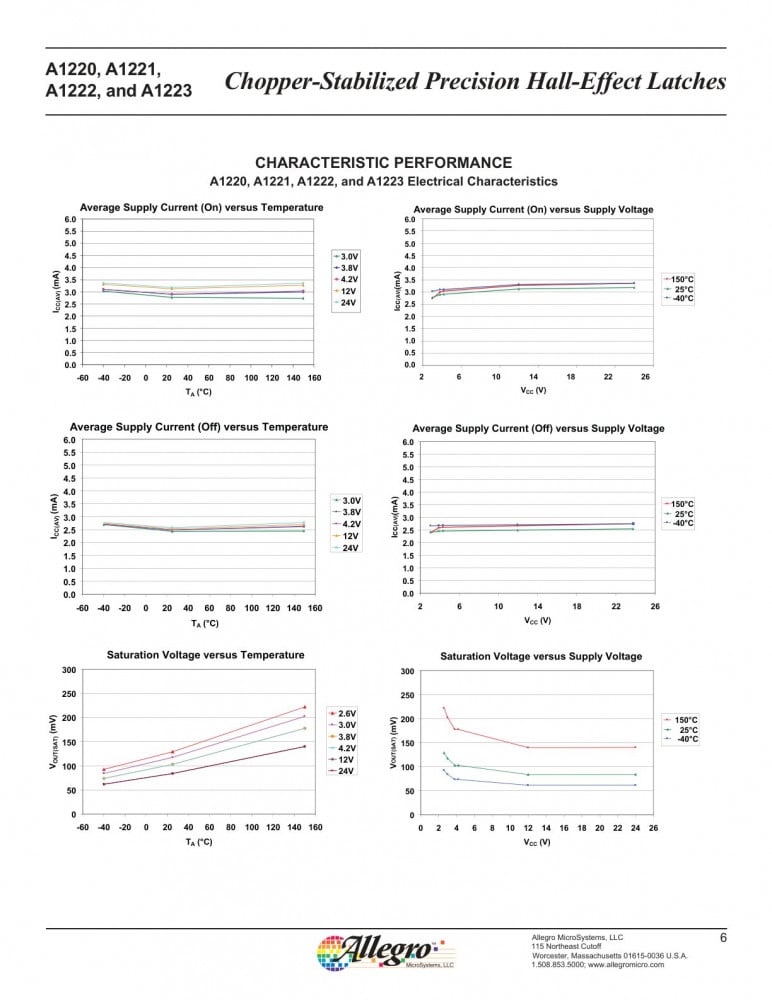 A1220LUA-T datasheet page 6