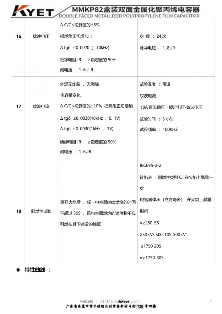 KYET MMKP82 specification page 9