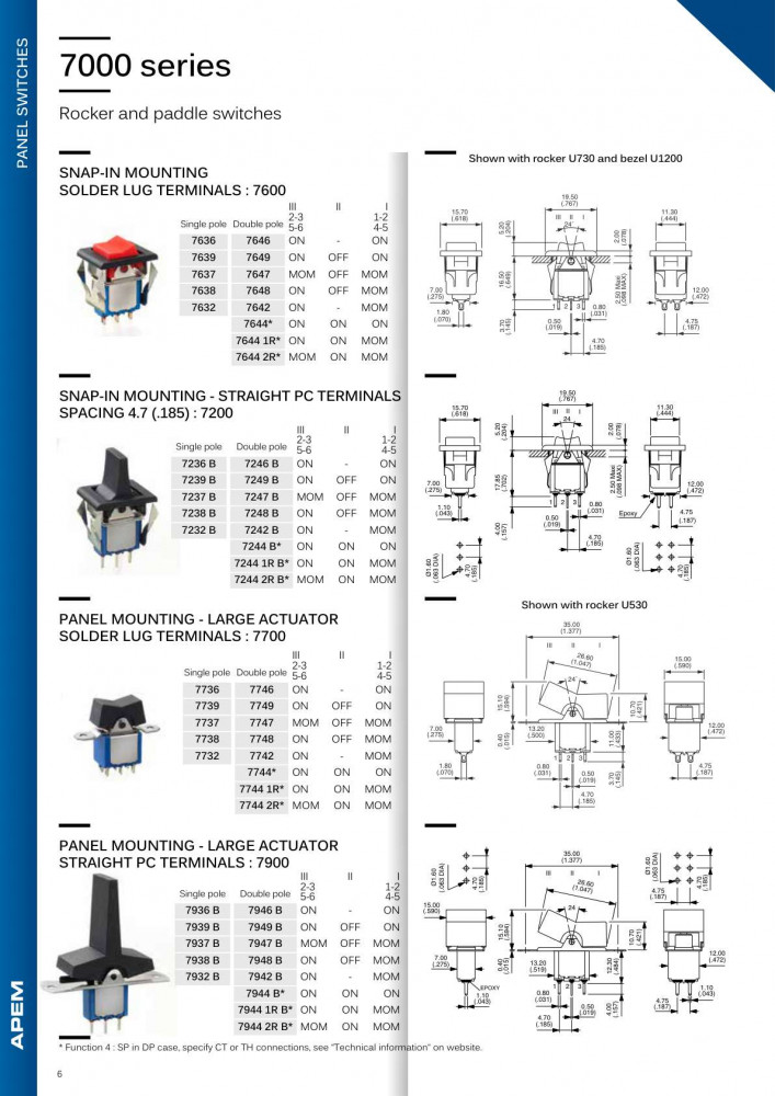 APEM 7000 series datasheet page 6