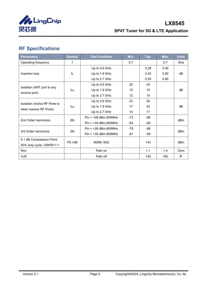 LX8545 datasheet page 3