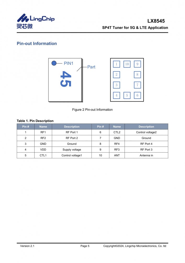 LX8545 datasheet page 5