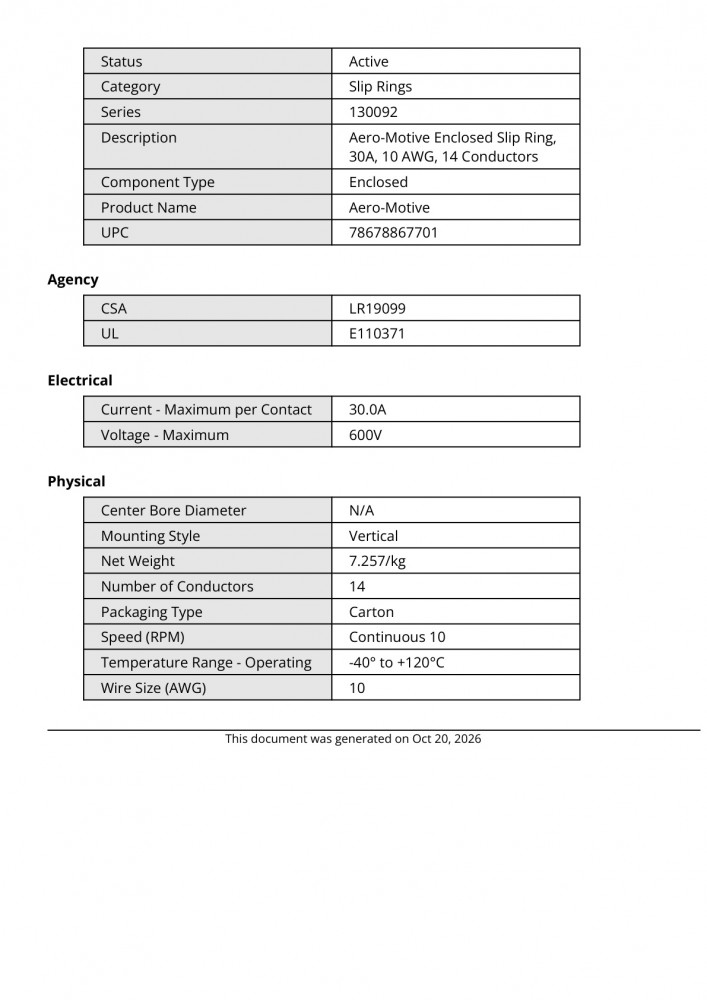 MOLEX Aero-Motive enclosed slip ring technical visual, page 2