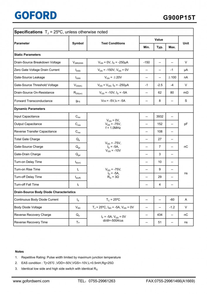 G900P15T datasheet page 2