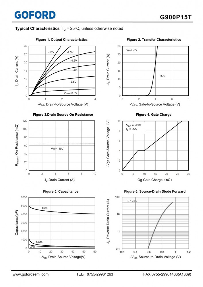 G900P15T datasheet page 4