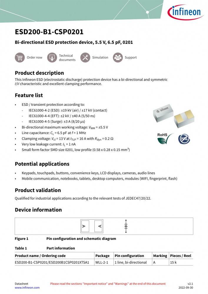 ESD200-B1-CSP0201 datasheet page 1