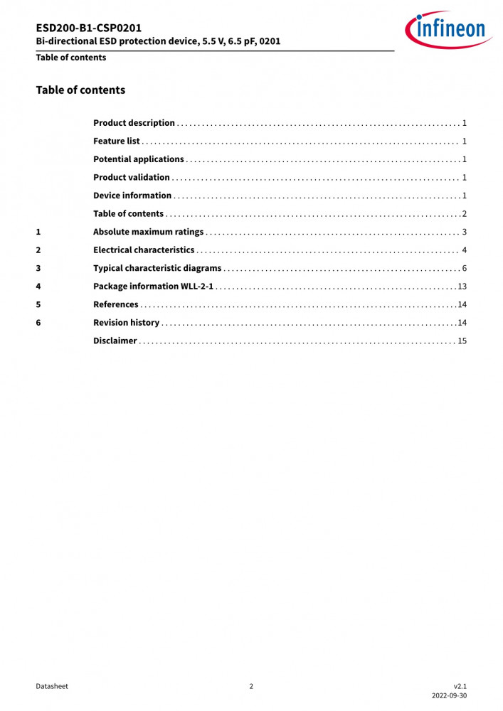 ESD200-B1-CSP0201 datasheet page 2
