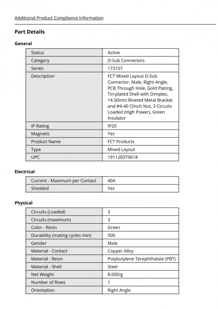 MOLEX 1731070516 product documentation, page 2