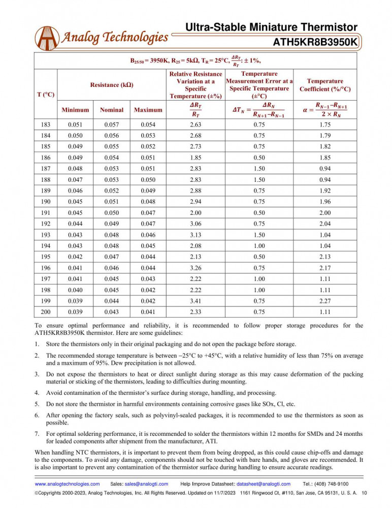 ATH5KR8B3950K technical document page 10