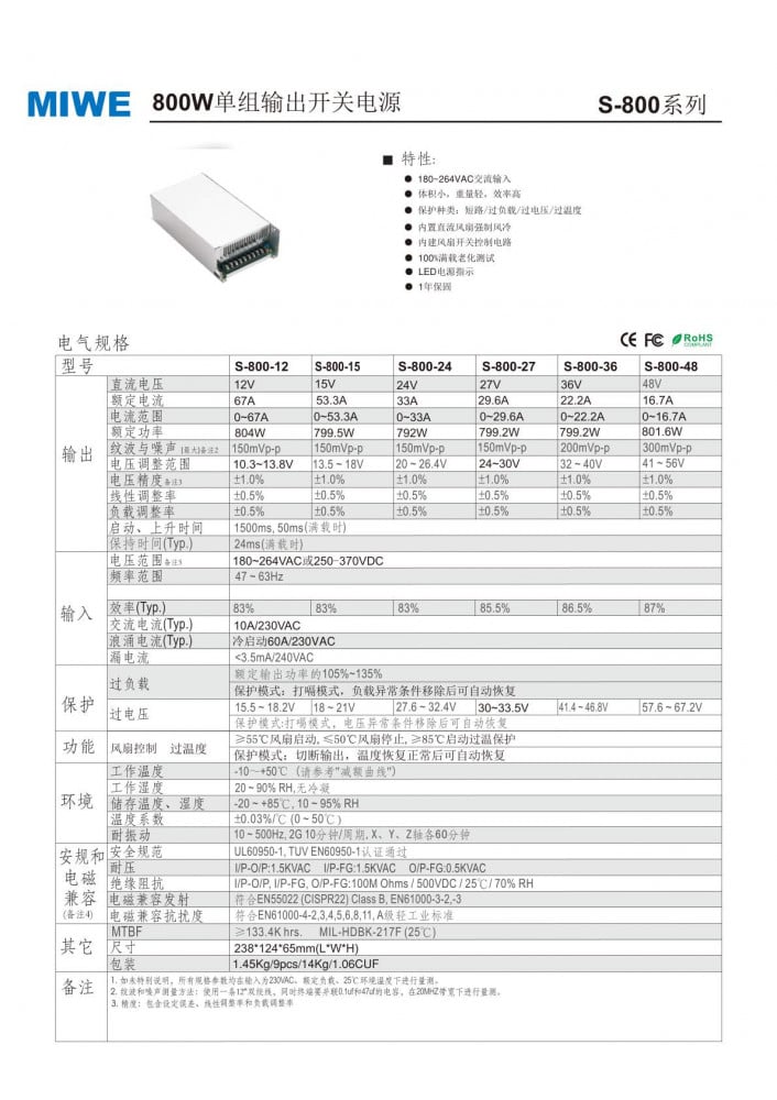 MIWE S-800-12 datasheet page 1