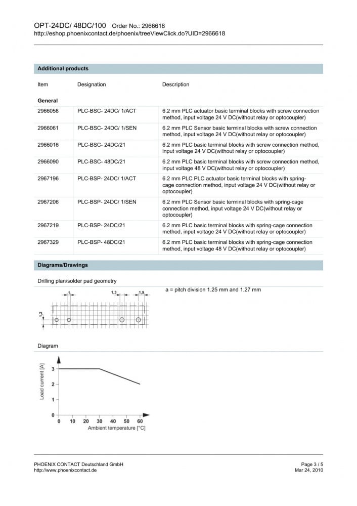 Phoenix Contact 2966618 document page 3