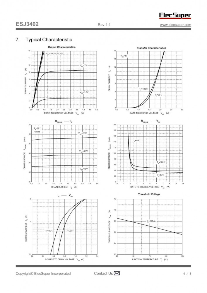 ESJ3402 datasheet page 4
