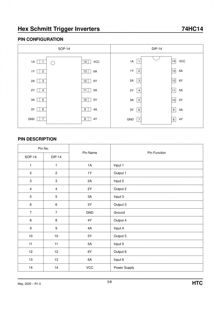 74HC14D datasheet page 3