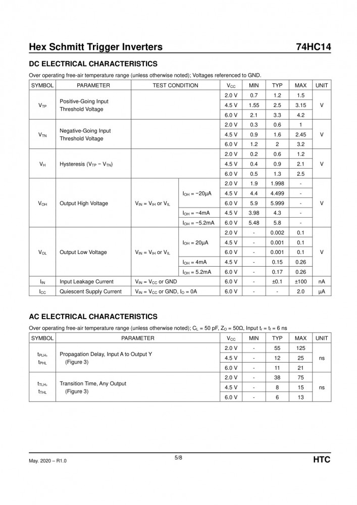 74HC14D datasheet page 5