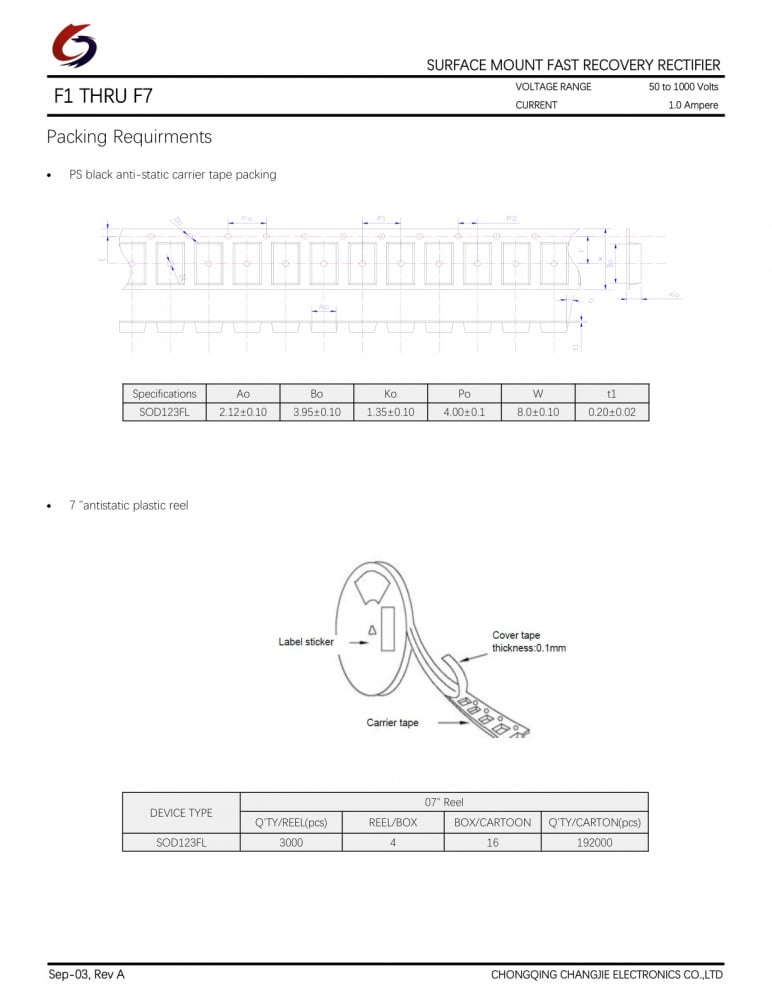 LangJie F7 datasheet page 4