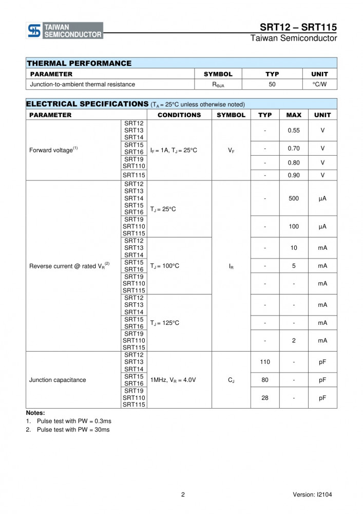 SRT16 datasheet page 2
