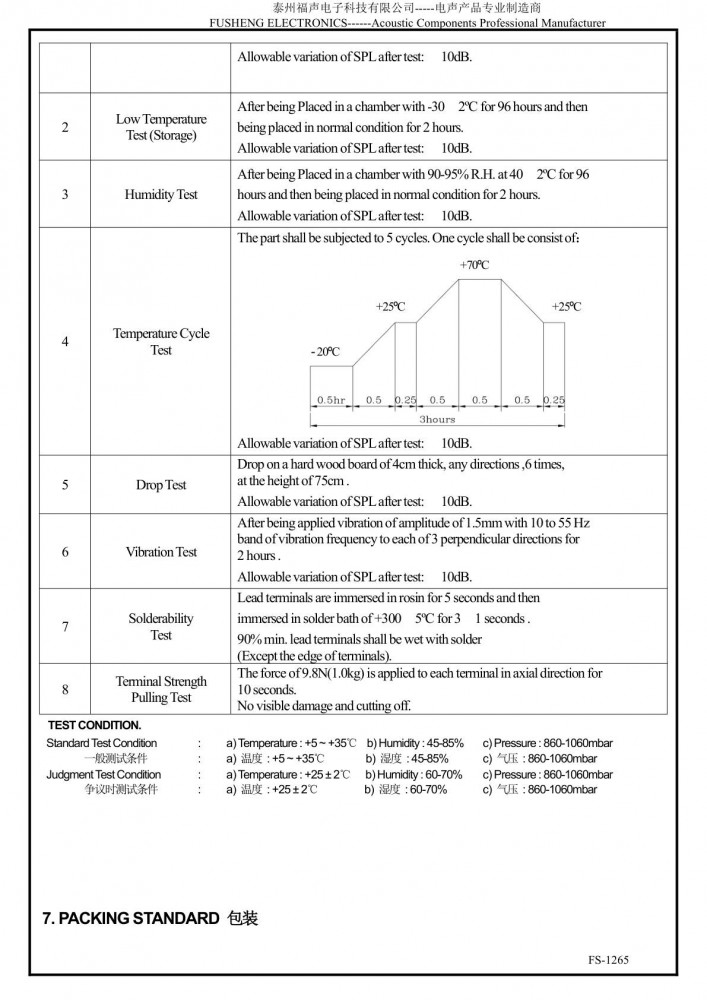 FS1265-05 specification document page 5