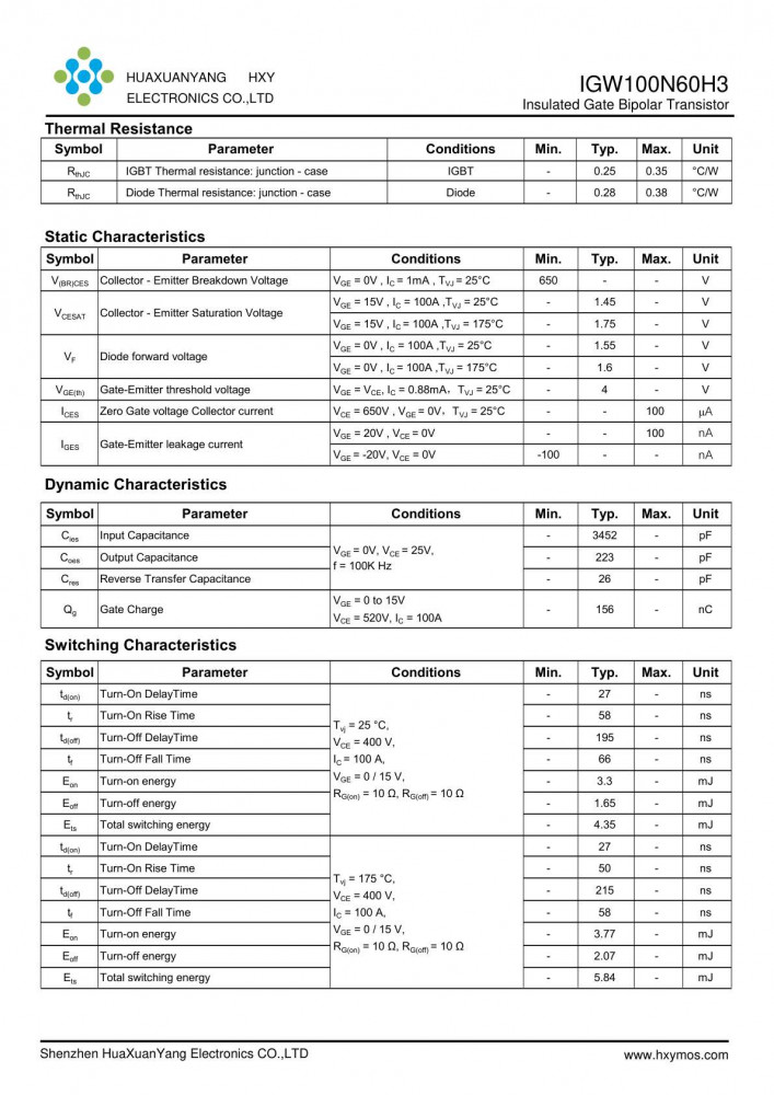 IGW100N60H3-HXY datasheet page 2