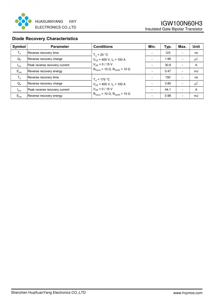 IGW100N60H3-HXY datasheet page 3