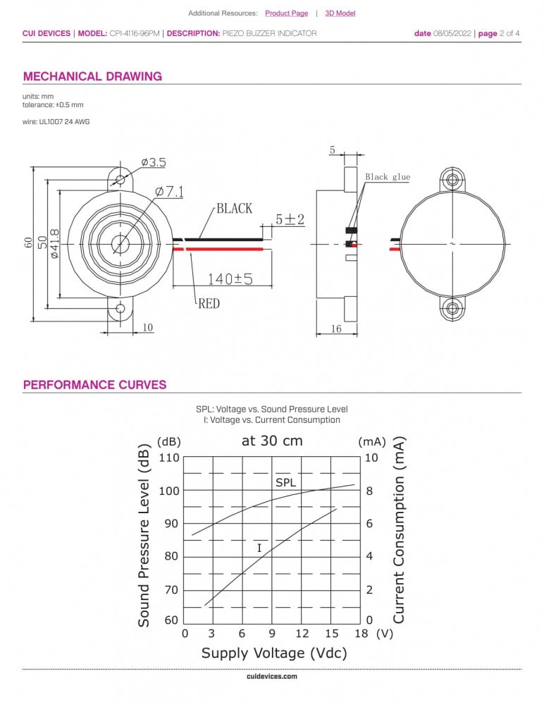 CPI-4116-96PM datasheet page 2