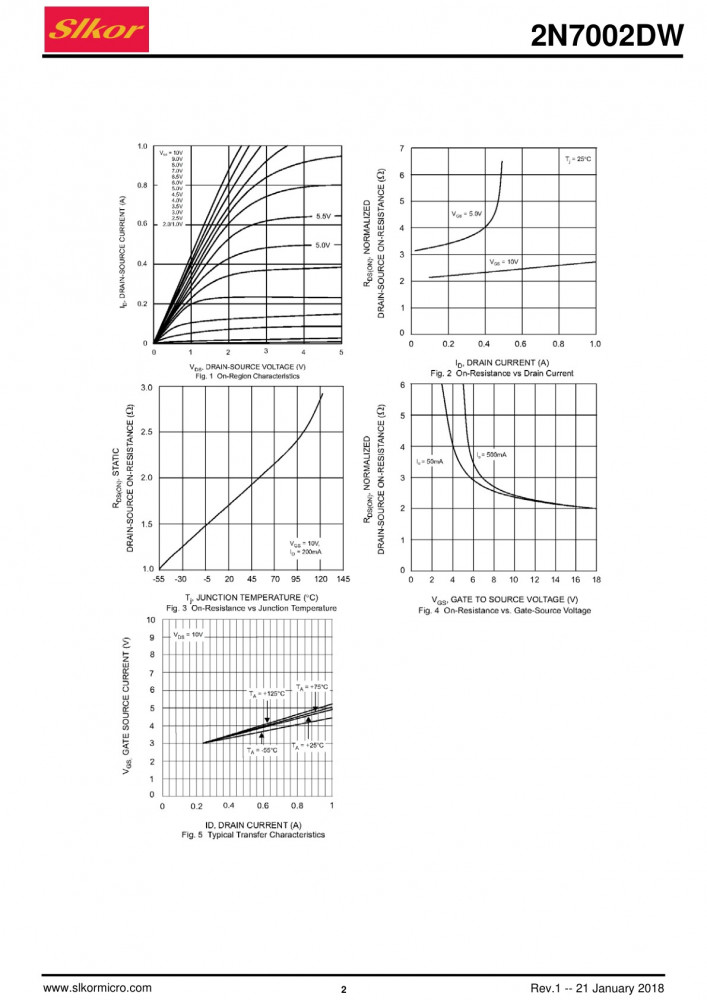 2N7002DW datasheet page 2