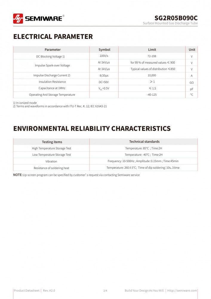 SG2R05B090C datasheet page 2