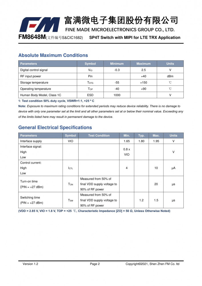 FM8648M datasheet page 2