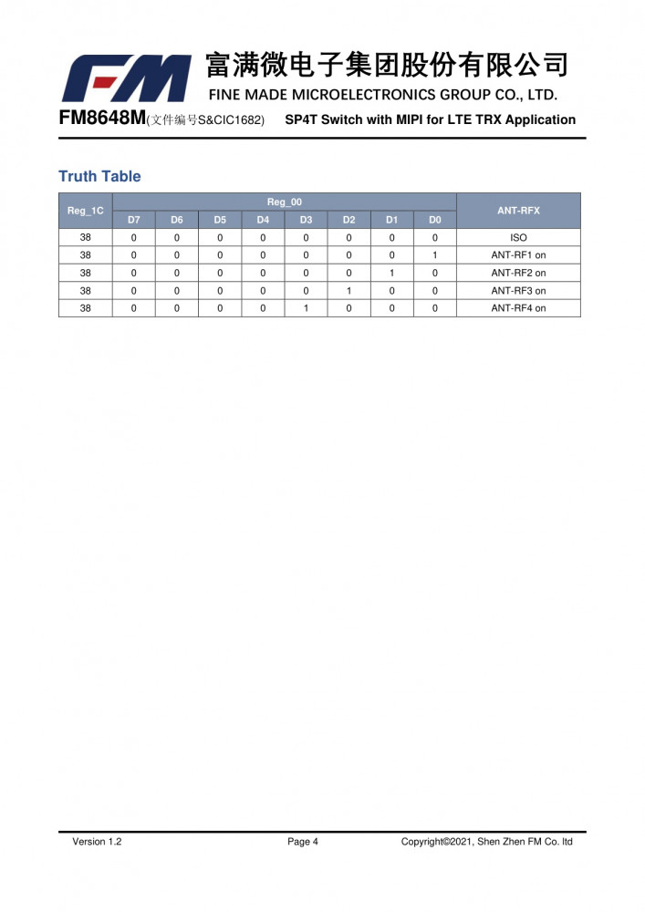 FM8648M datasheet page 4