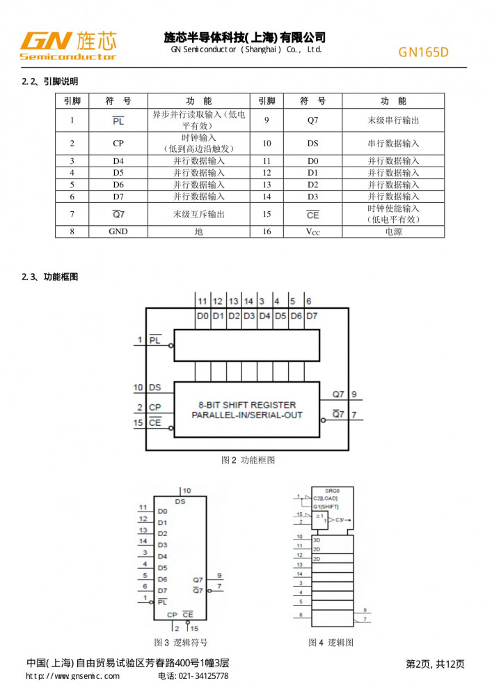GN165D datasheet page 2