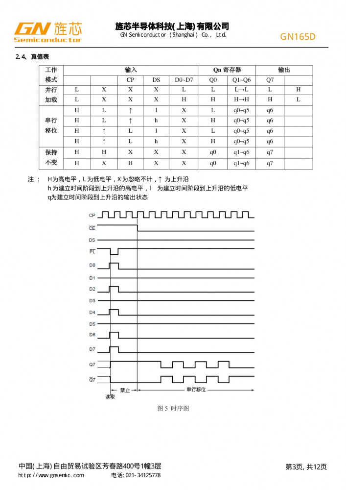 GN165D datasheet page 3