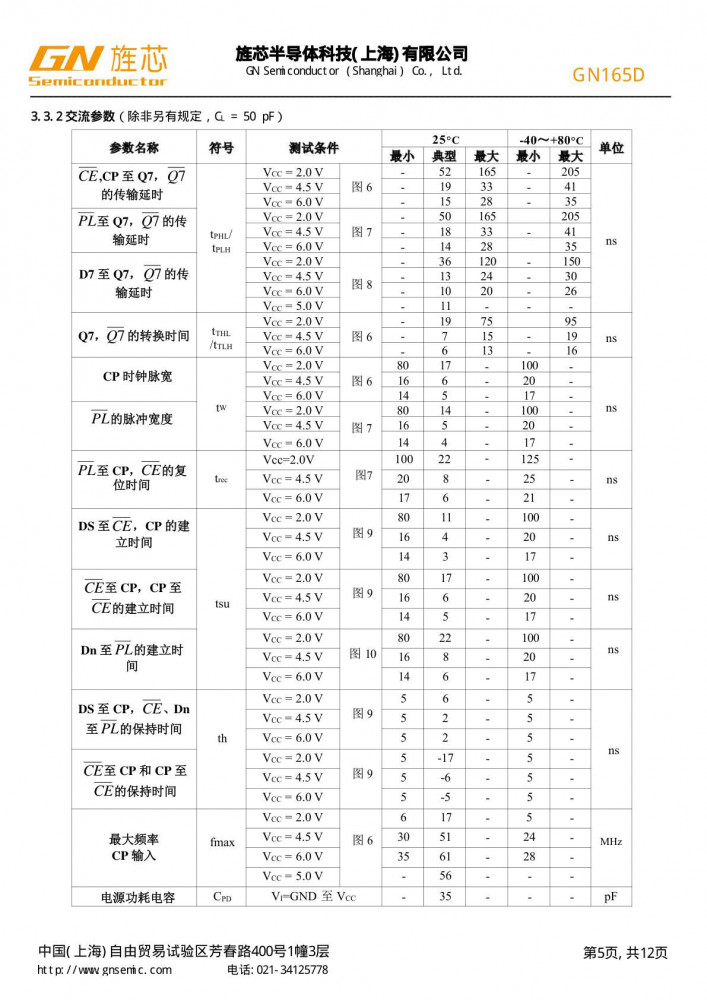 GN165D datasheet page 5