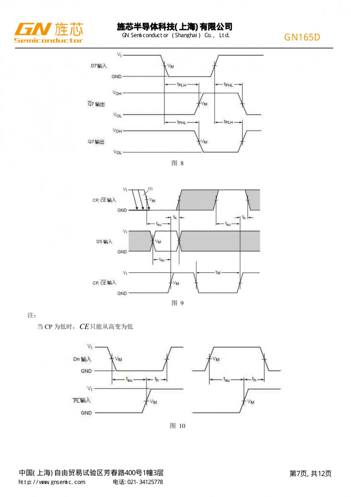 GN165D datasheet page 7